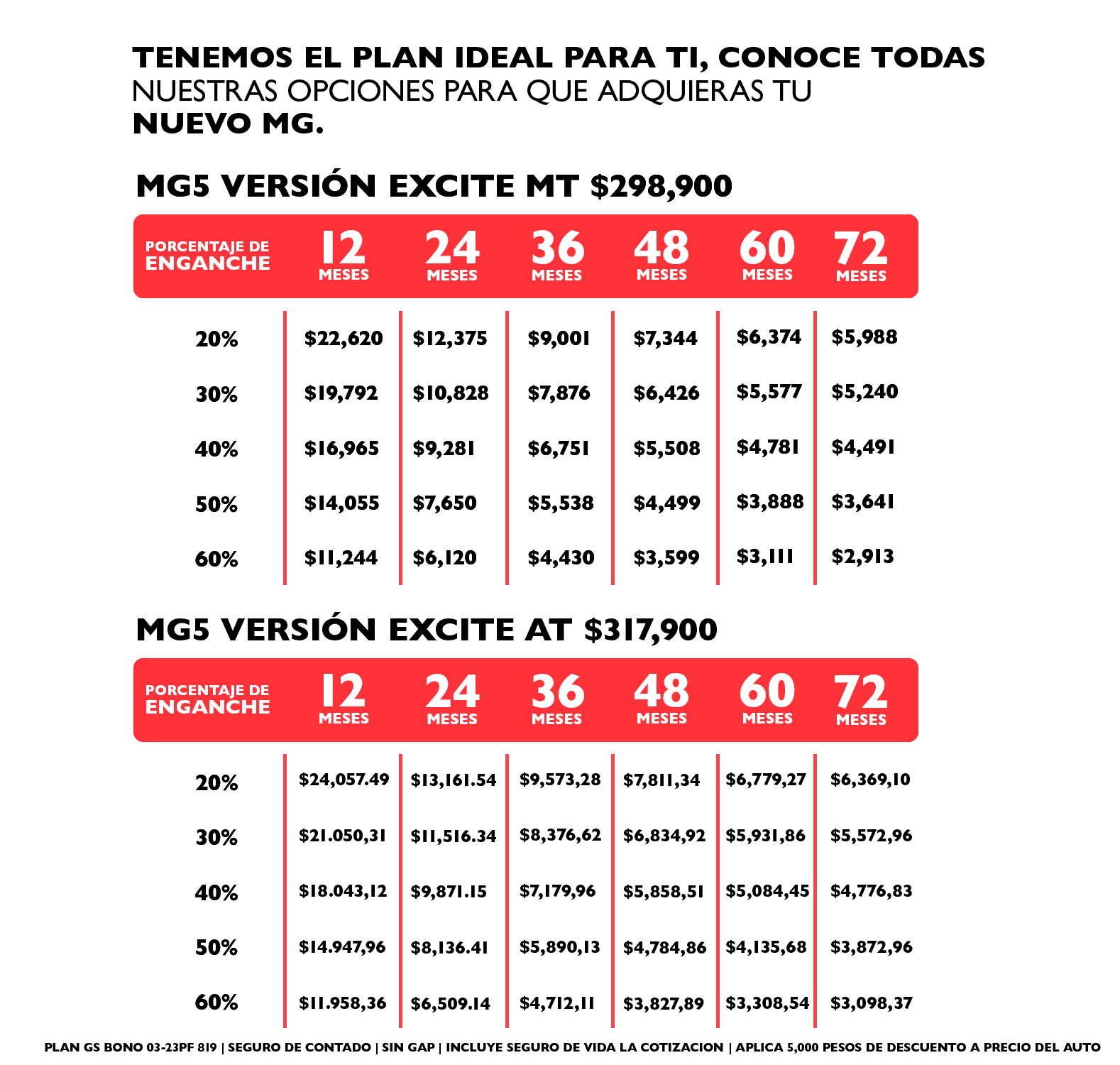 MG5 con entrega inmediata